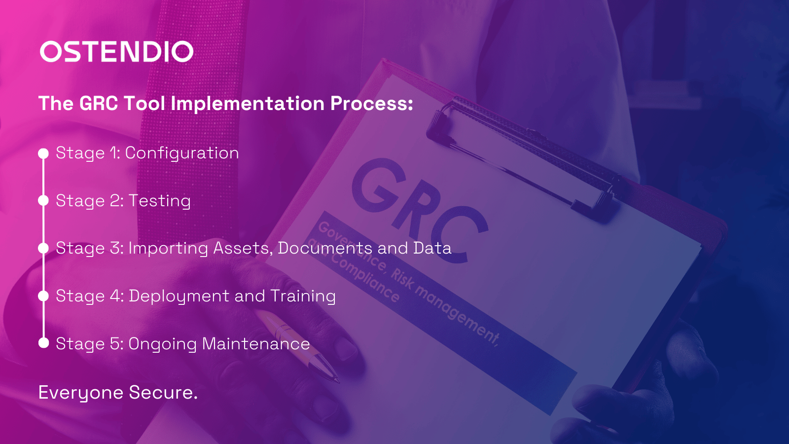 GRC Tools: The Buyer's Guide to Scaling Your Security | Ostendio