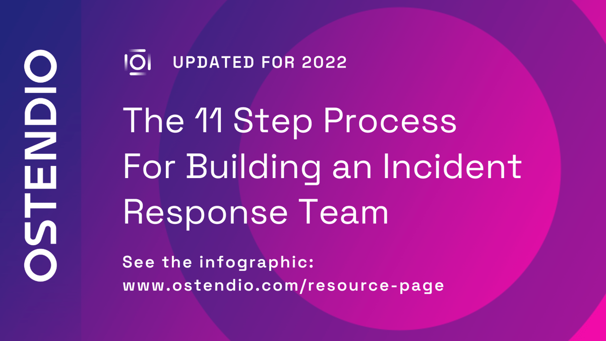 How to Build an Incident Response Team in 2022